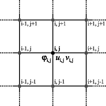 Figure From FPGA Array With Bandwidth Reduction Mechanism For Scalable And Power Efficient