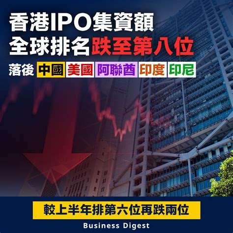 【ipo集資】香港ipo集資額全球排名跌至第八位