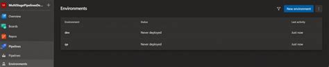 Multi Stage Pipelines Using Yaml For Continuous Delivery Azure Devops