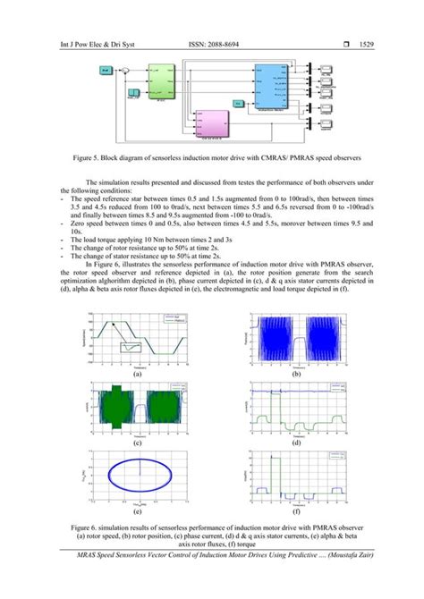 Mras Speed Sensorless Vector Control Of Induction Motor Drives Using