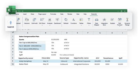 rev up your sales commission system with excel datarails