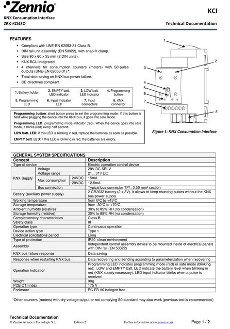 Zennio Zrx Kci4s0 Technical Documentation Pdf Download Manualslib Zennio Zrx Kci4s0 Technical Documentation Pdf Download Manualslib