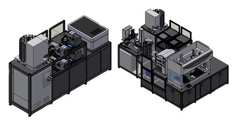 High Throughput Screening