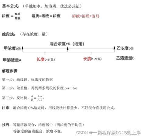 高照数量关系（三）—— 溶液问题 、植树问题、方阵问题、经济问题、基础行程、相对行程高照数量关系笔记 Csdn博客