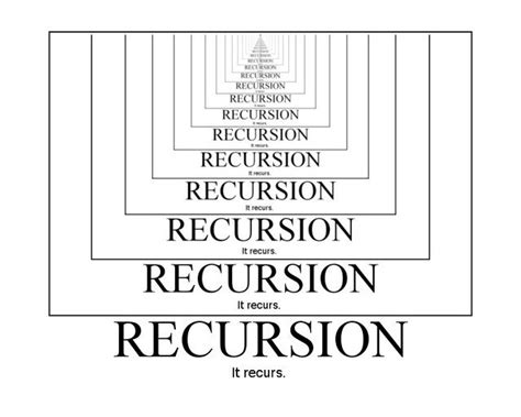 What Is Recursion