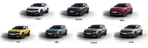 Jeep Avenger Aperti Gli Ordini Per Lintera Gamma Locatelligroup