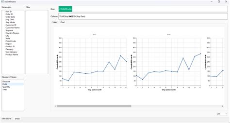 Github Thanawatkmutnbdataviz