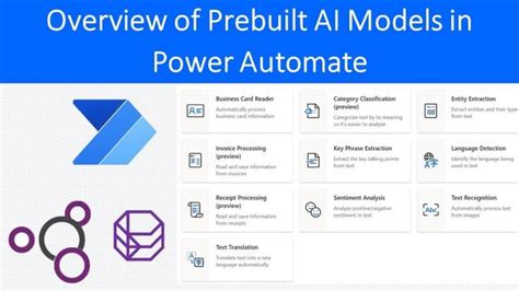 leveraging machine learning in your power automate flows