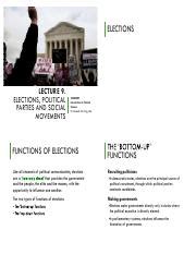 Functions Of Elections And Political Parties In Democracy Course Hero