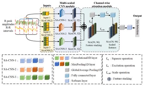 Homepage Ying Chens Home Page