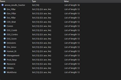 R Print Multiple Outputs Stored In A Vector With A Loop Stack Overflow