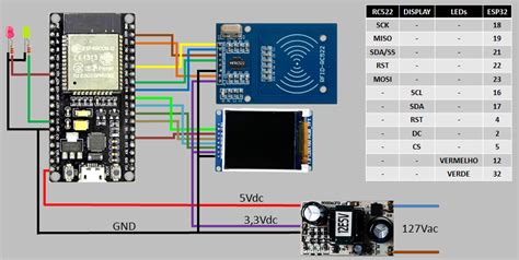 ESP Com RFID Display E Mini Fonte Fernando K Tecnologia