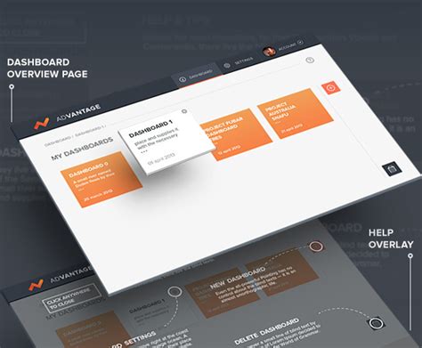 Advantage Data Visualization On Behance