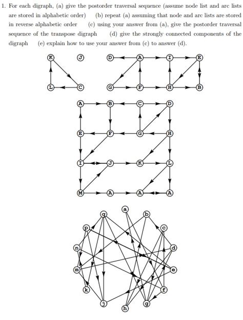 1 For Each Digraph A Give The Postorder Traversal Sequence Assume