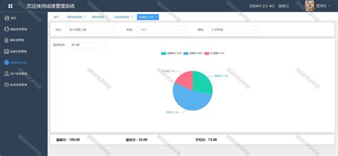 基于javaspringboot学生成绩管理系统 Csdn博客