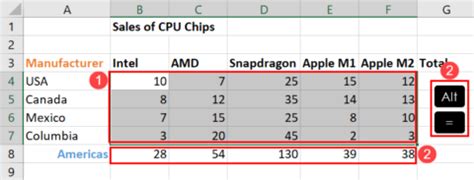 How To Use AutoSum In Microsoft Excel An Illustrated Guide How To Excel