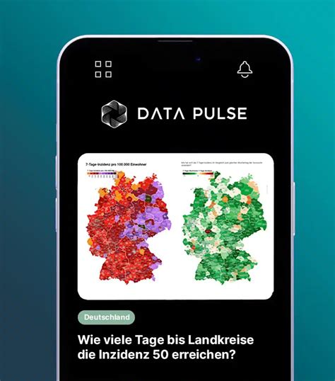 Der Gini Koeffizient Maß Für Sozio ökonomischen Gleichheit