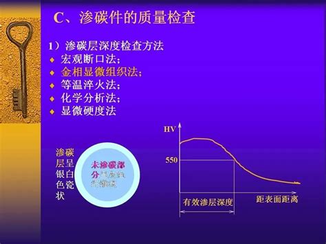 Ppt