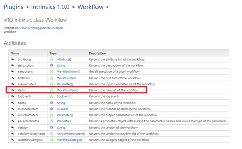 Getting Scriptable Task Name With Javascript From Inside The Scriptable