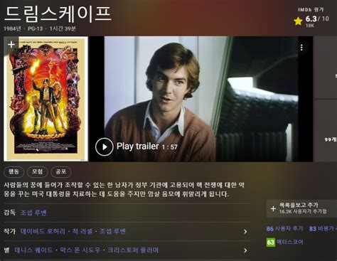 드림스케이프 19841080p 조셉 루벤 데니스 퀘이드 막스 폰 시도우