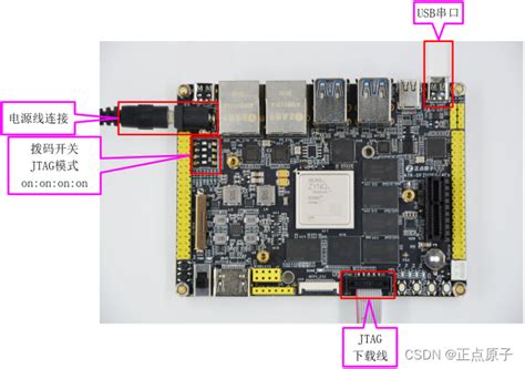 【正点原子fpga连载】第十九章freertos Hello World实验 摘自【正点原子】dfzu2eg4ev Mpsoc之嵌入式vitis开发指南正点原子freertos开发指南