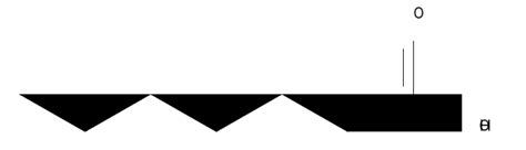Heptanoic Acid C7h14o2 Reactory