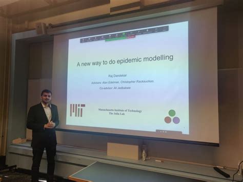 Raj Abhijit Dandekar On Linkedin 2 Days Ago I Made A Post Regarding Transitioning To Ml Ai