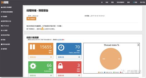 分享一款jvm线程堆栈在线分析工具