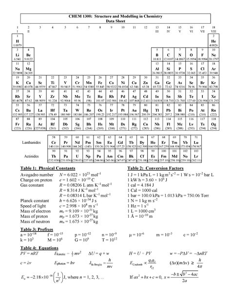 Chem1300data Sheet Chem 13 0 0 Structure And Modelling In Chemistry
