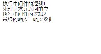 PHP中间件实现