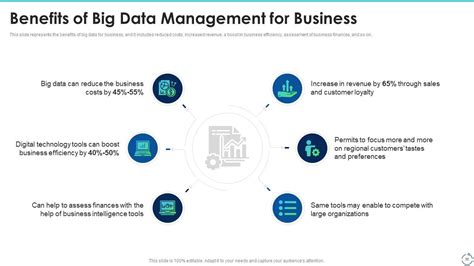 Top 10 Big Data Powerpoint Presentation Templates In 2024