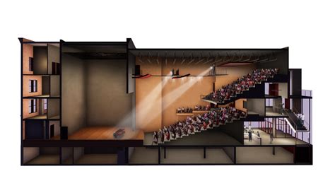 Ncfta Home — City Arts Nashua