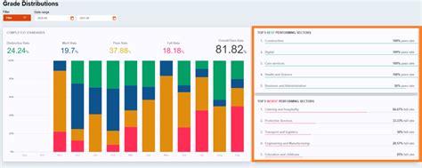 Effective Epa Reporting In Ace360 A Comprehensive Guide For Epaos Ace360