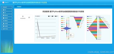 基于python的学生成绩管理系统的设计与实现 源码 lw 部署文档 讲解等 python学生成绩管理系统 csdn博客