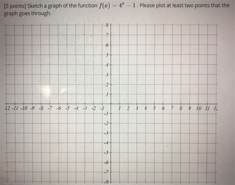 solved [5 points] sketch a graph of the function f x 4