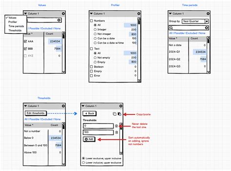 💡 Coming Soon Facets In Analysis View Easymorph Community Data Preparation Professionals