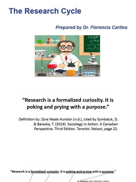 Ch 1 What Is Research And The Research Cycle Pdf Hypothesis