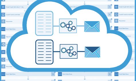 Online Course Use Power Automate SharePoint To Automate Invoice Sending From Coursera Project