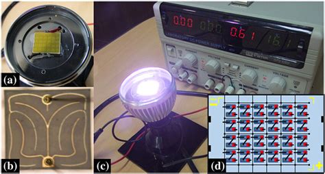 The Proposed Si Based Packaging Platform For Led Array Modules On The