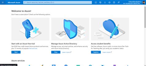 Password Reset 101 For Azure Active Directory User