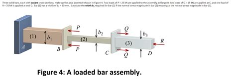 Solved Three Solid Bars Each With Square Cross Sections Chegg Com
