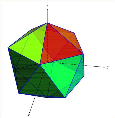 Tikz Pgf How To Draw An Icosahedron TeX LaTeX Stack Exchange