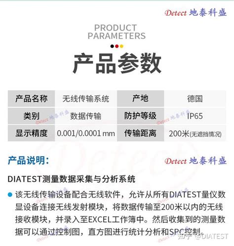德国diatest无线传输发射器 接收器spc数据采集分析软件 Ibr模块 知乎