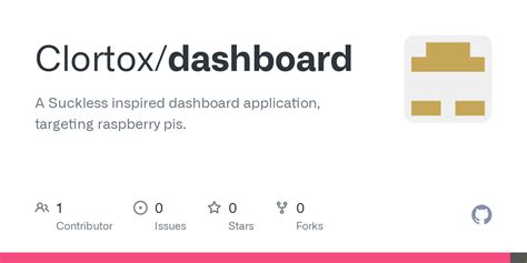 Github Clortox Dashboard A Suckless Inspired Dashboard Application Targeting Raspberry Pis