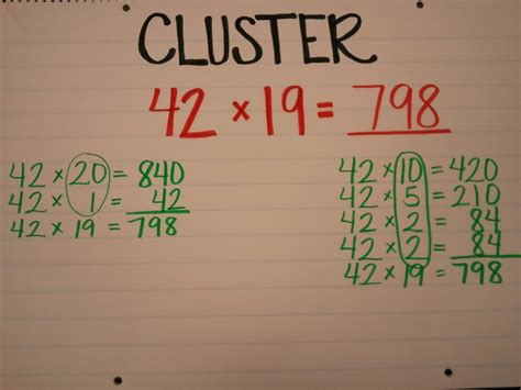 Cluster Multiplication Teaching Math First Grade Math Math Number Sense