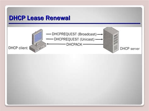 Ppt Lesson 3 Powerpoint Presentation Free Download Id 4023497