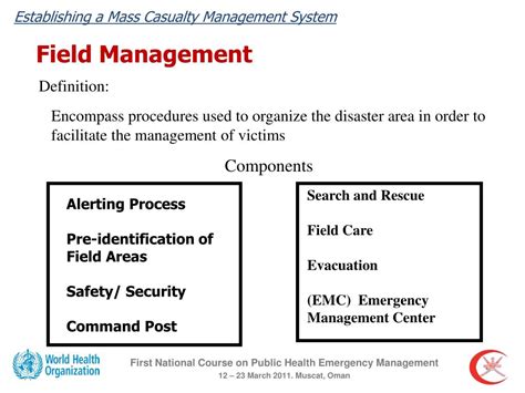 Ppt Mass Casualty Management Powerpoint Presentation Free Download