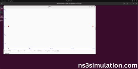 Executing The Example Device Energy Model Program Ns3 Projects