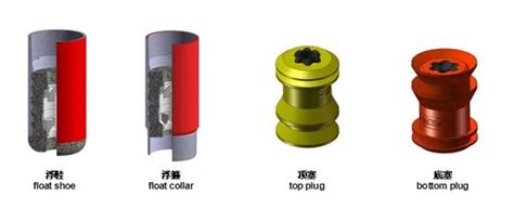 Api Standard Casing Cementing Plug Tools Float Shoe And Float Collar