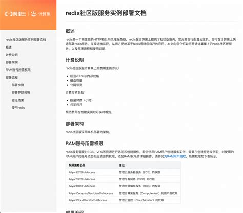 在阿里云部署开源软件最便捷的方法 阿里云开发者社区